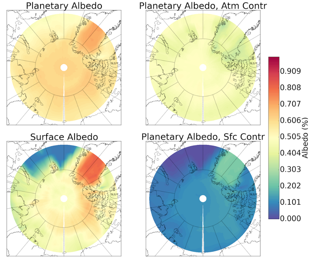 Polar Climate – The Atmospheric Radiation and Climate Research Group ...
